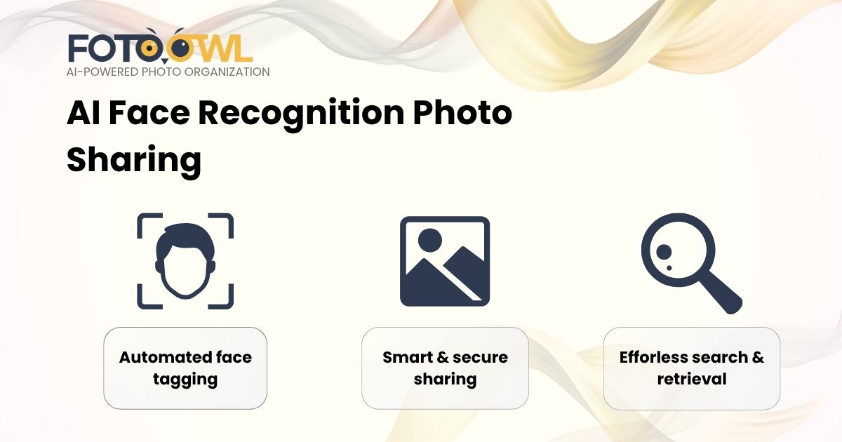 Best Event Photography Manager - AI-Based Photo Sharing & Face ...